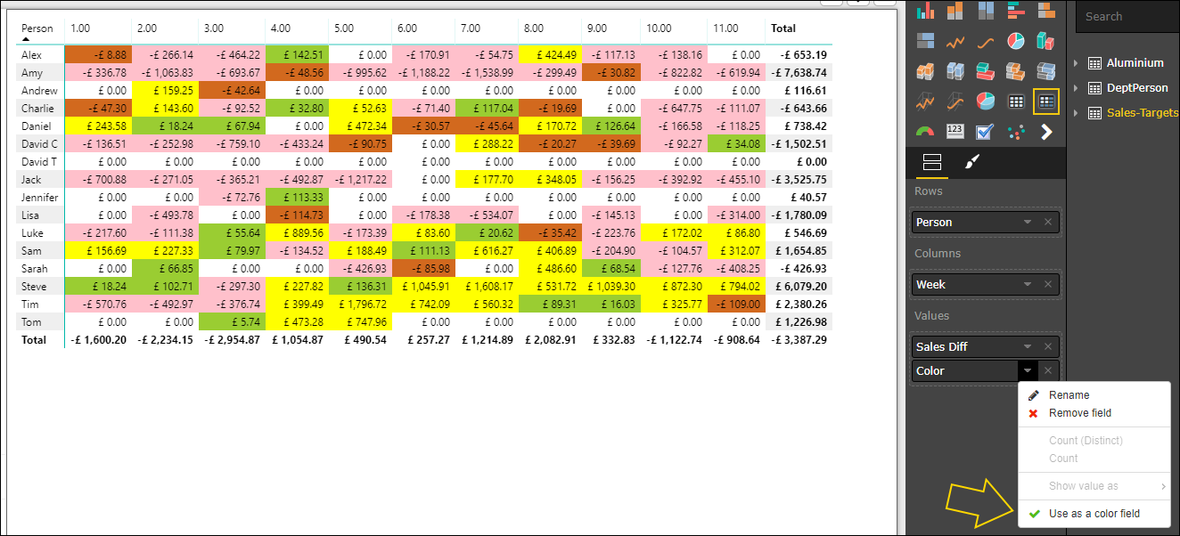 Matrix Visual Cell Colour added – Smart UI